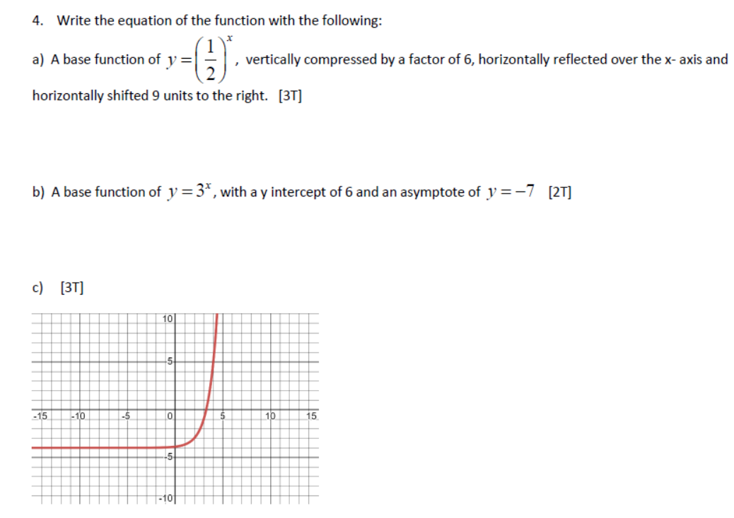 Solved 4. Write the equation of the function with the | Chegg.com