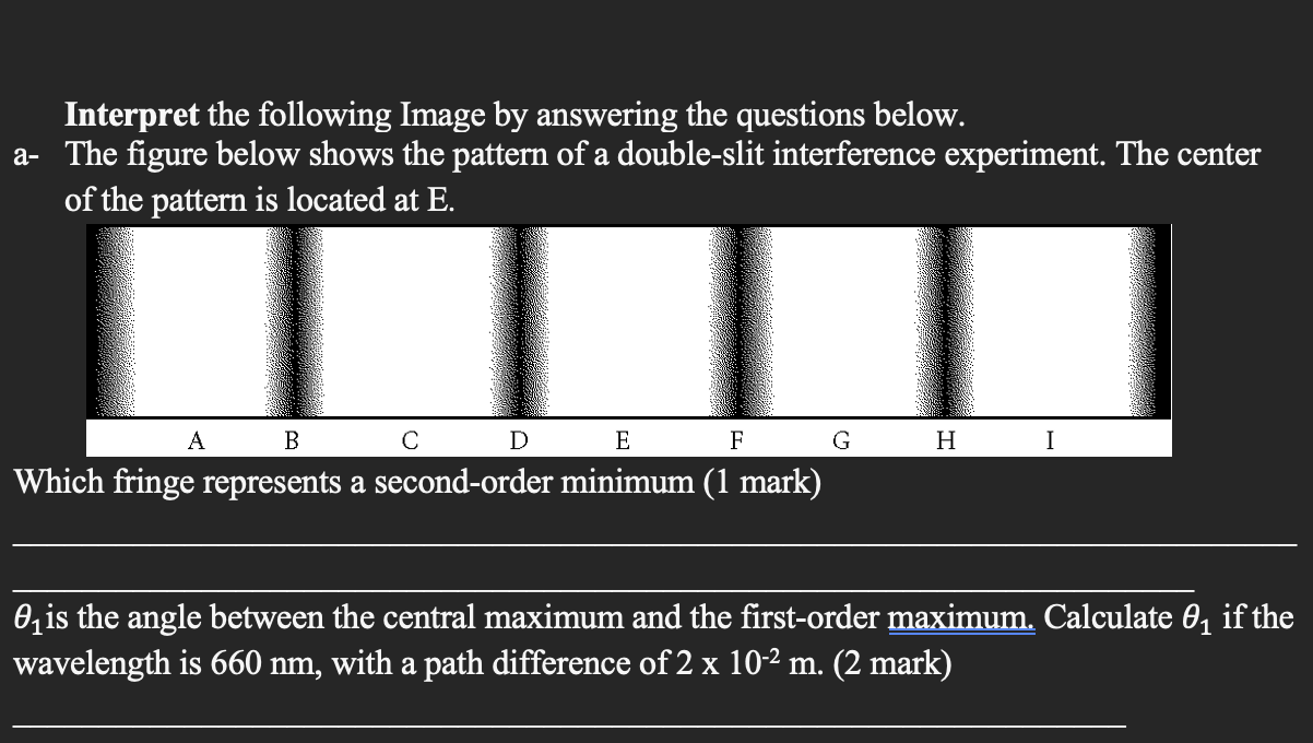 Solved Interpret the following Image by answering the | Chegg.com