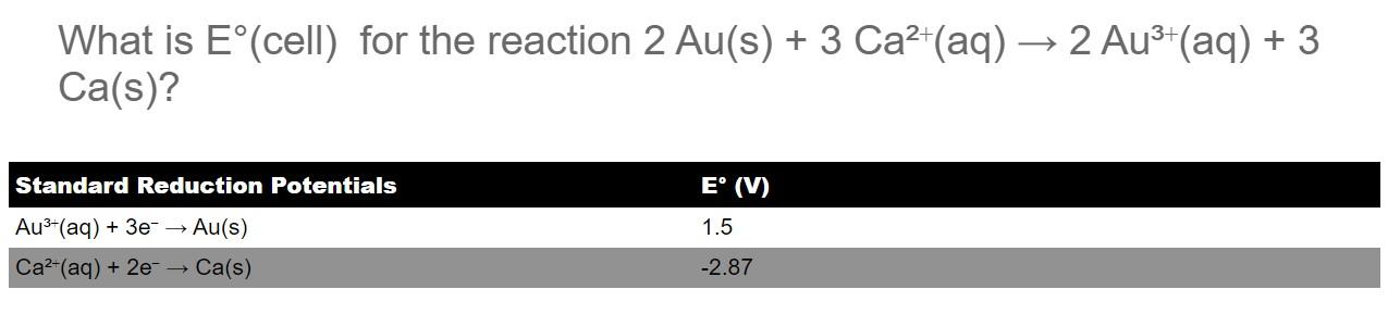 Solved What is E∘ (cell) for the reaction | Chegg.com