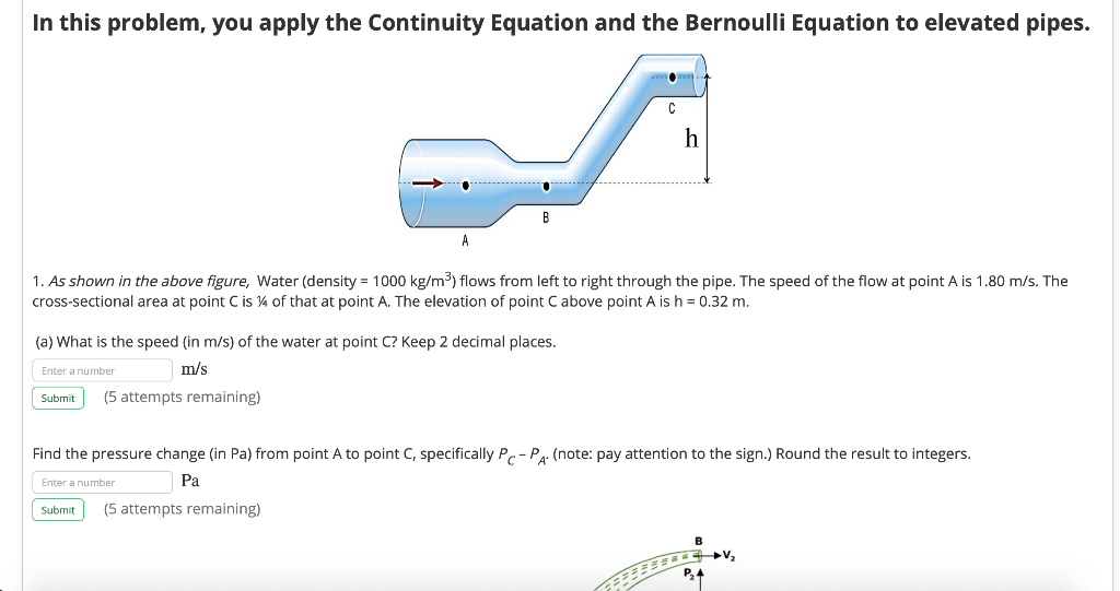 Solved In this problem, you apply the Continuity Equation | Chegg.com