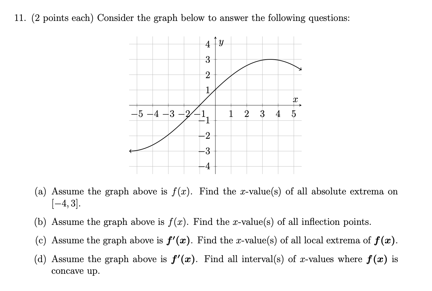 Solved 11. (2 points each) Consider the graph below to | Chegg.com