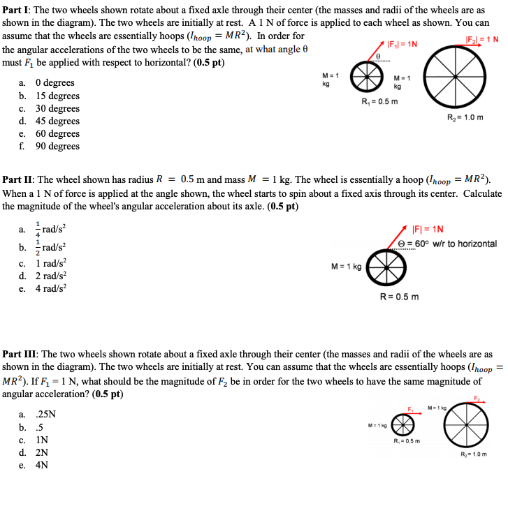 Solved Part I: The two wheels shown rotate about a fixed | Chegg.com