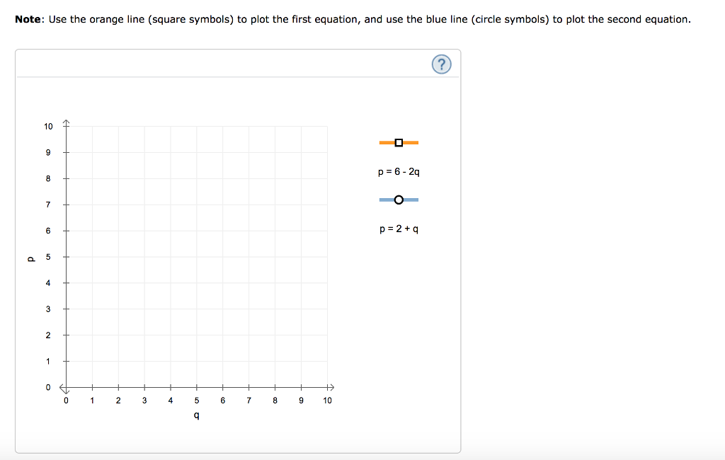 Solved Solve the following system of equations for z and for | Chegg.com