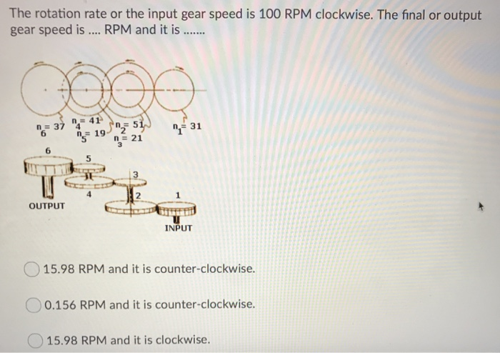 Solved The rotation rate or the input gear speed is 100 RPM | Chegg.com