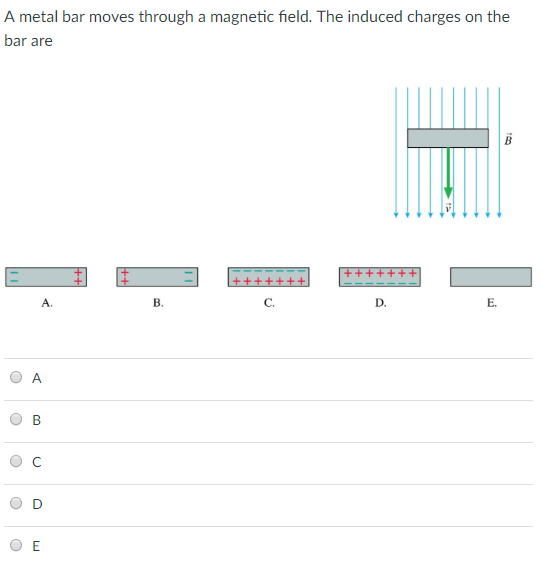 Solved A metal bar moves through a magnetic field. The | Chegg.com