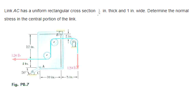 Solved Link AC has a uniform rectangular cross section in | Chegg.com