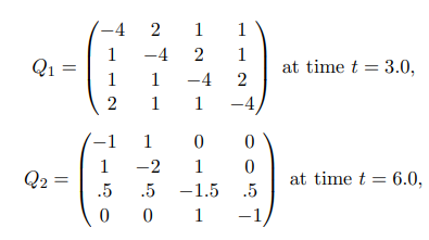 In the uniformisation method, what value should be | Chegg.com