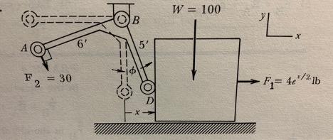 Solved Problem 2 An L-shaped arm ABD activated by a 30 lb | Chegg.com