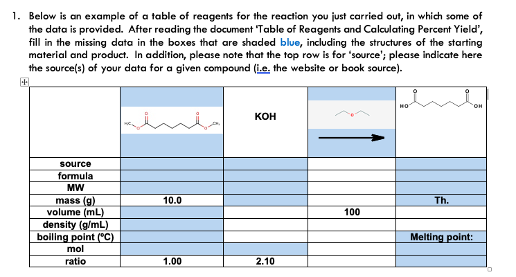 Solved 1. Below is an example of a table of reagents for the | Chegg.com