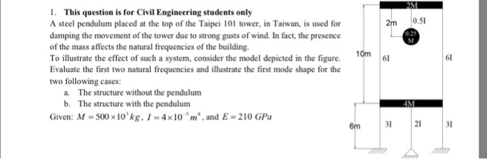 Solved A steel pendulum placed at the top of the Taipei 101 | Chegg.com