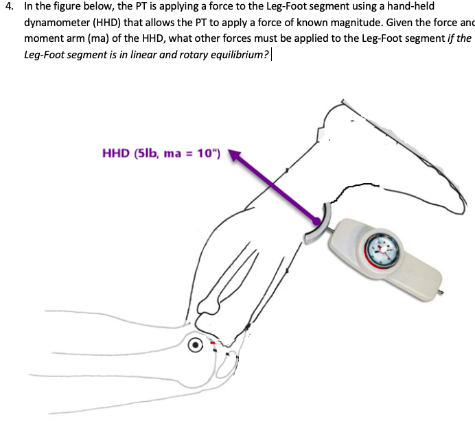 Solved 4. In the figure below, the PT is applying a force to | Chegg.com
