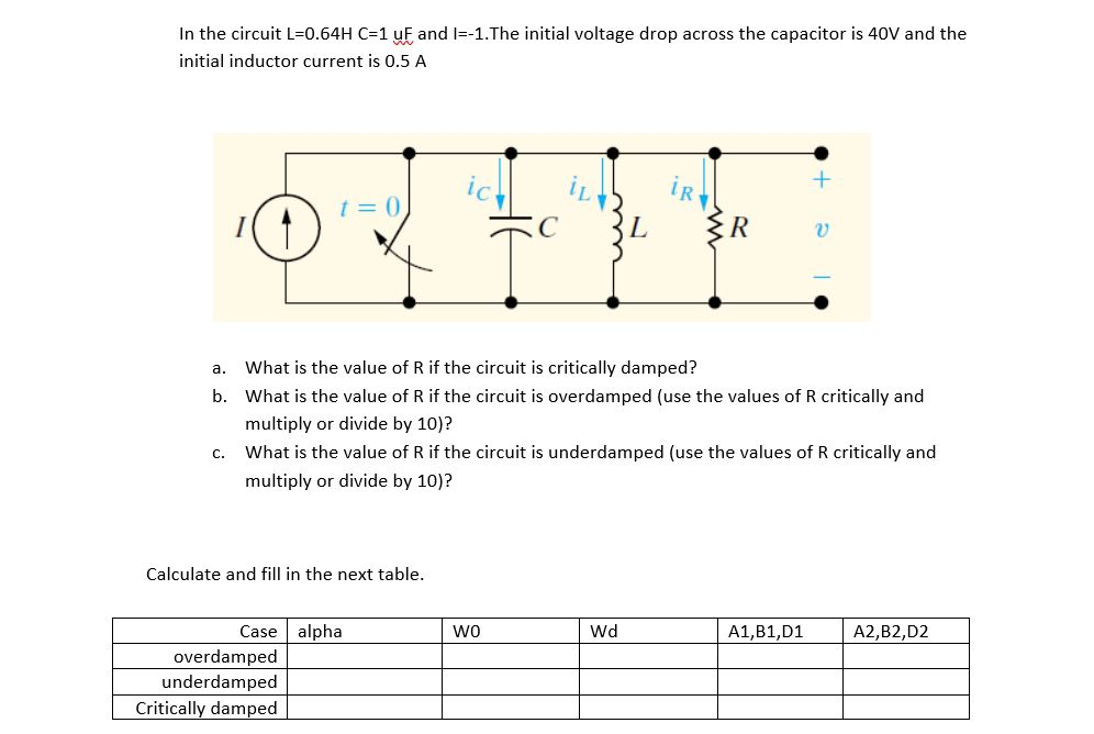 Solved Write the solution for IL(t), and Vcft) Vc(t) Case | Chegg.com