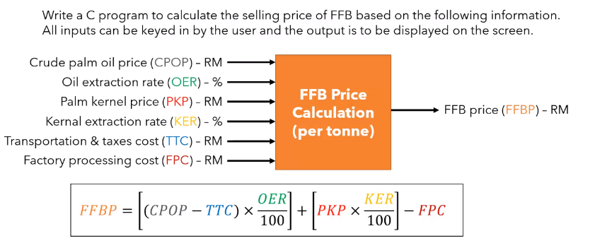 Solved Write a C program to calculate the selling price of | Chegg.com