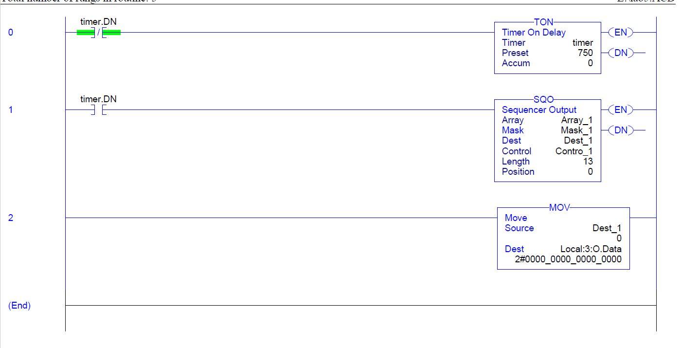 timer.DN 0 EN -TON Timer On Delay Timer Preset Accum | Chegg.com
