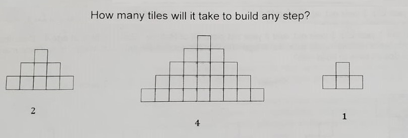 Solved Hi I Need Help need to know how many tiles needed in | Chegg.com