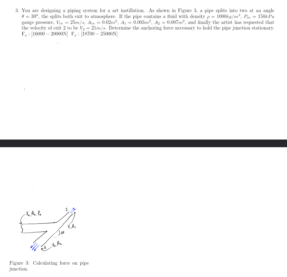 Solved 3. You are designing a piping system for a art | Chegg.com