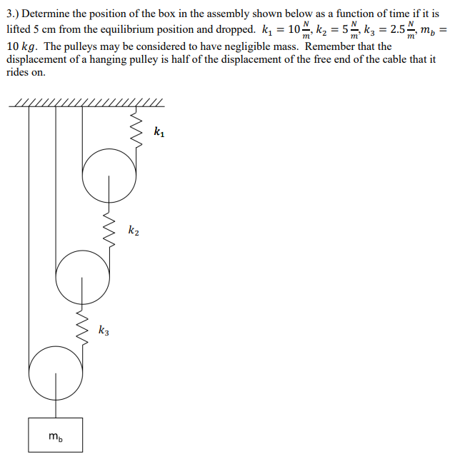 Solved = 3.) Determine the position of the box in the | Chegg.com