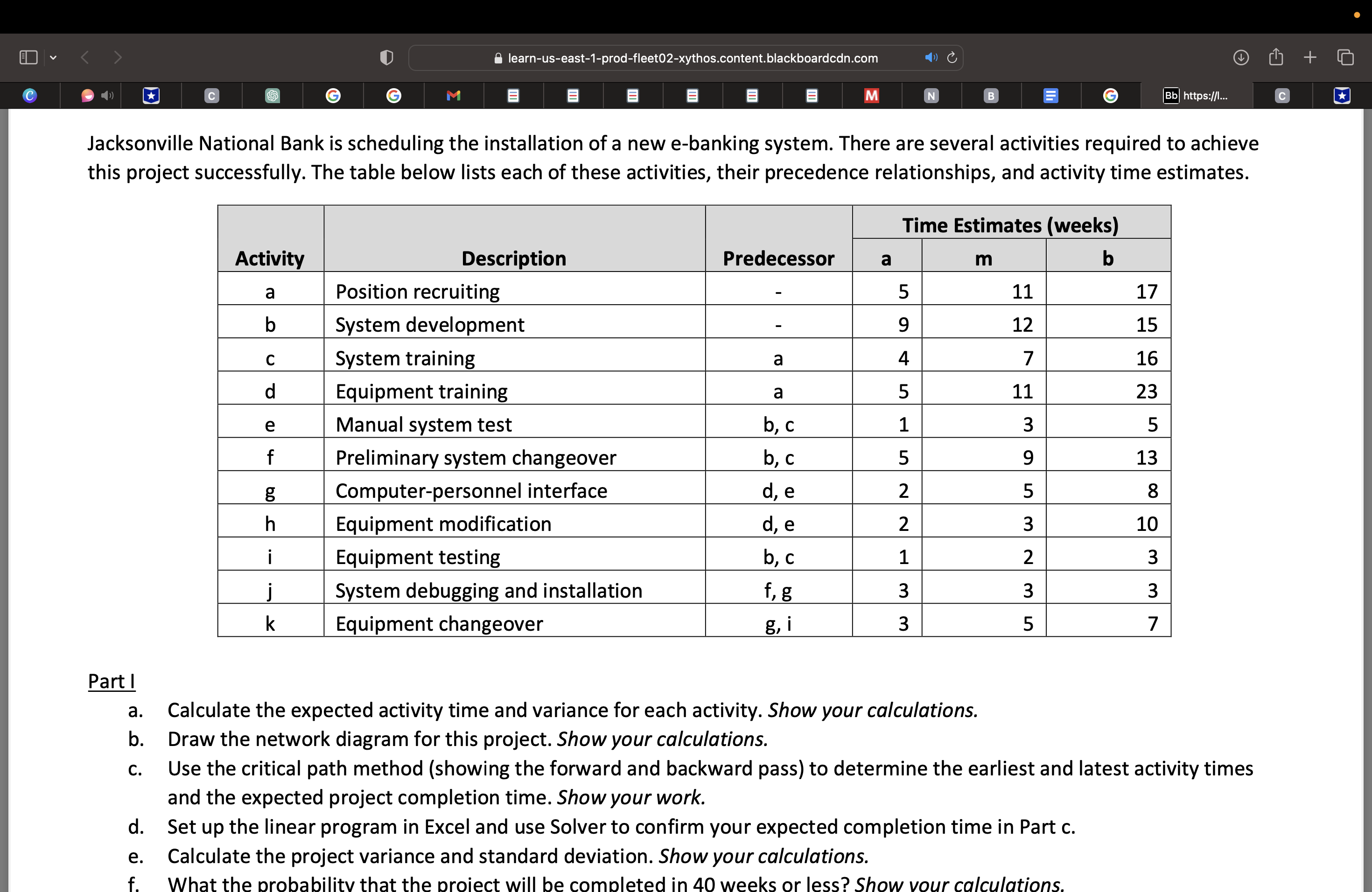 Solved Jacksonville National Bank is scheduling the | Chegg.com