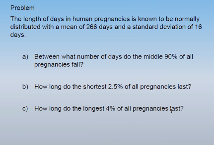 Solved Problem The length of days in human pregnancies is | Chegg.com