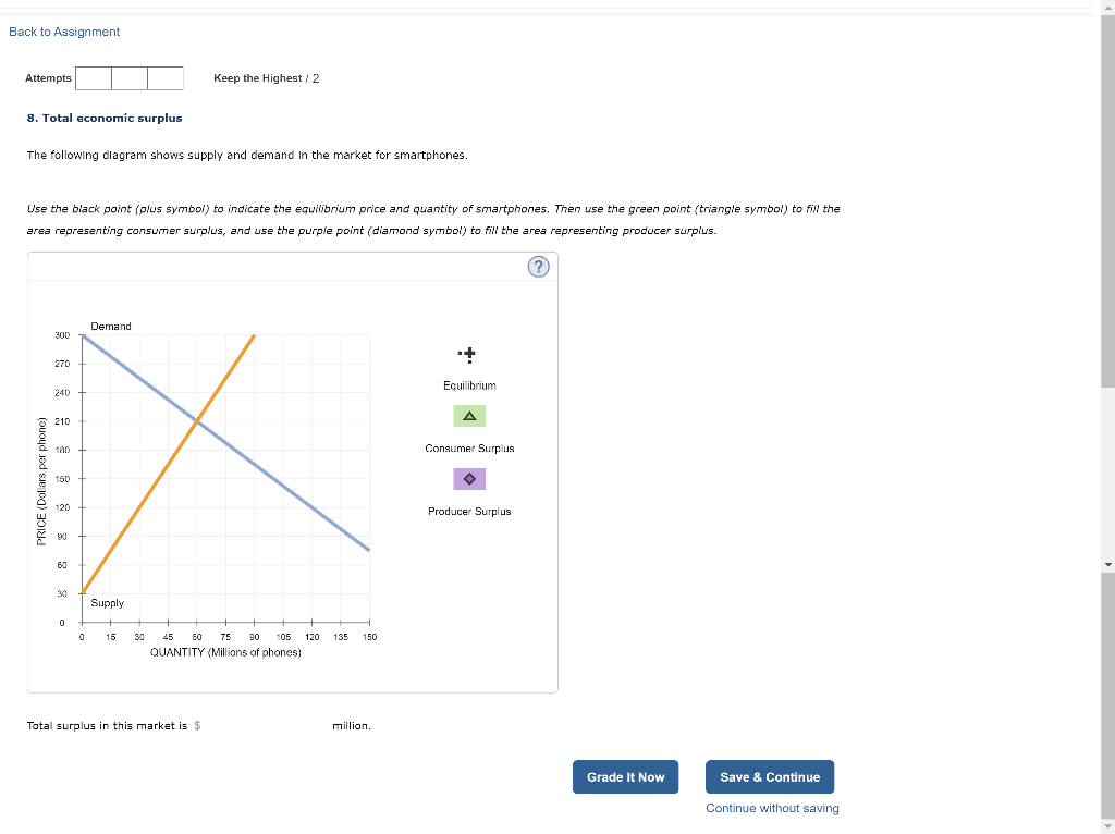 Solved Back to Assignment Attempts Keep the Highest / 2 8. | Chegg.com