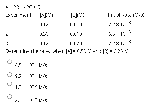 Solved A + 2B → 2C + DExperiment [A](M) | Chegg.com