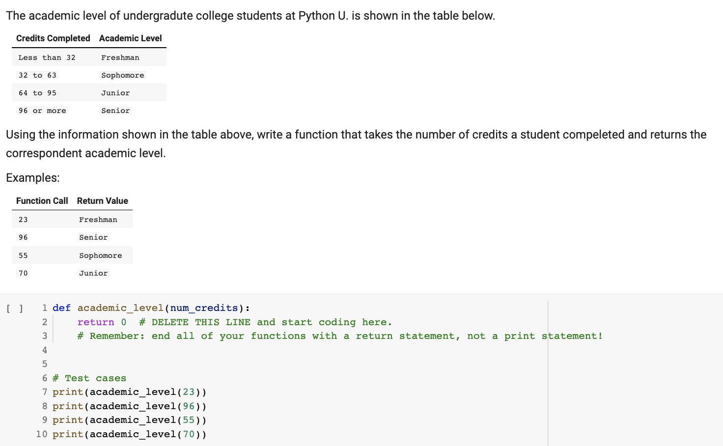 Solved The academic level of undergradute college students | Chegg.com