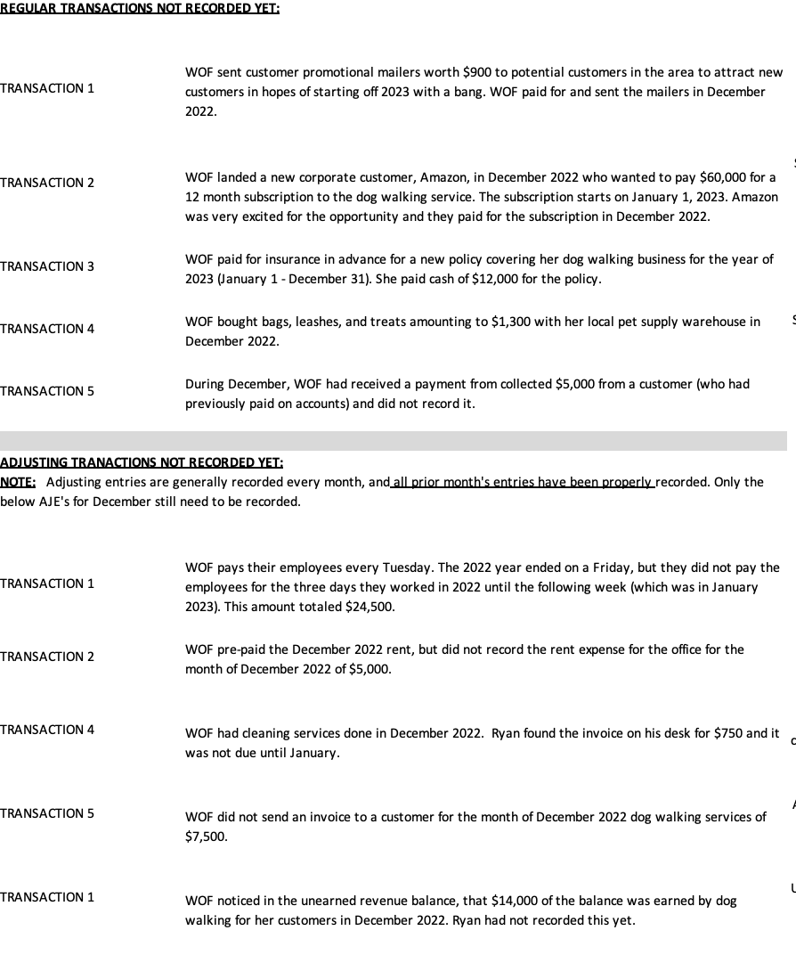 Please Help me balance out the following transactions | Chegg.com