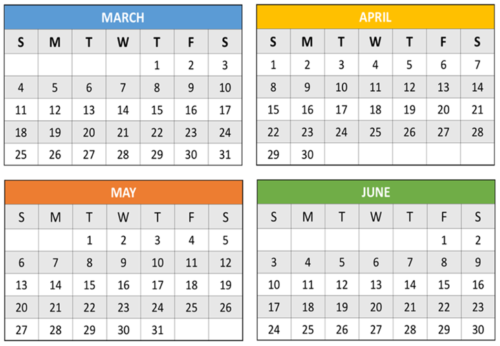 Question 1: Use the following table to illustrate the | Chegg.com