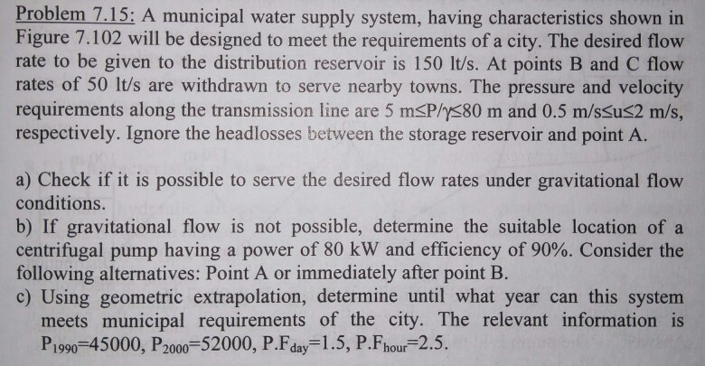 Solved Problem 7.15: A municipal water supply system, having | Chegg.com
