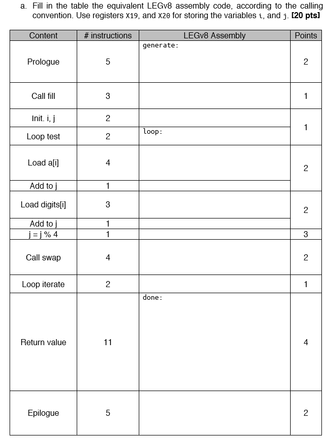 Solved 3 C Code Generate Function Given C Code Uint64 T Generate Uint64t Digits Uint64 T J