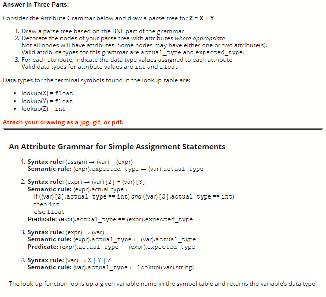 Answer in Three Parts: Consider the Attribute Grammar | Chegg.com