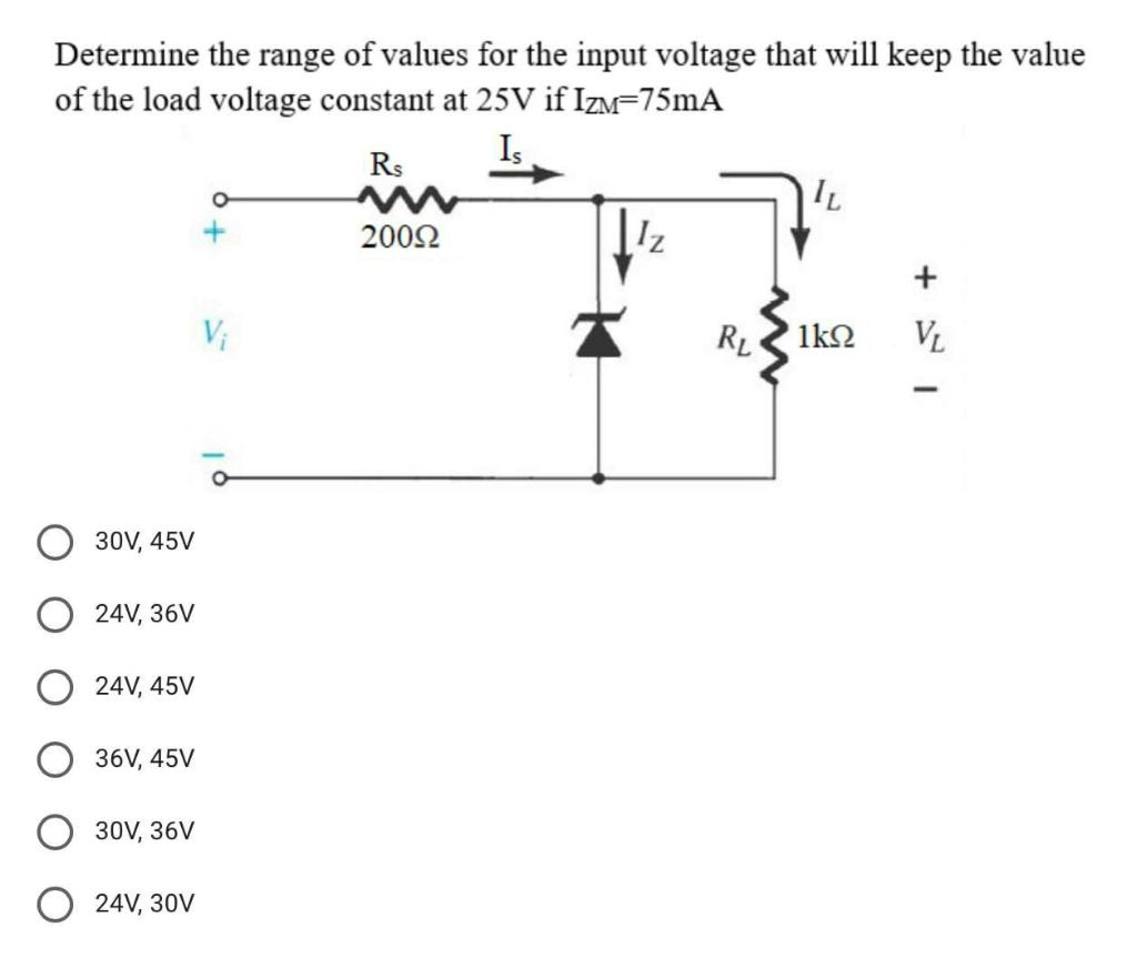 Solved Determine the range of values for the input voltage | Chegg.com