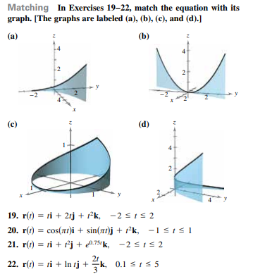 Solved Matching In Exercises 19-22, match the equation with | Chegg.com