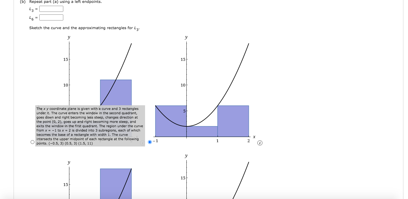 Solved Let f(x) = 2 + 4x2 (a) Estimate the area under the | Chegg.com