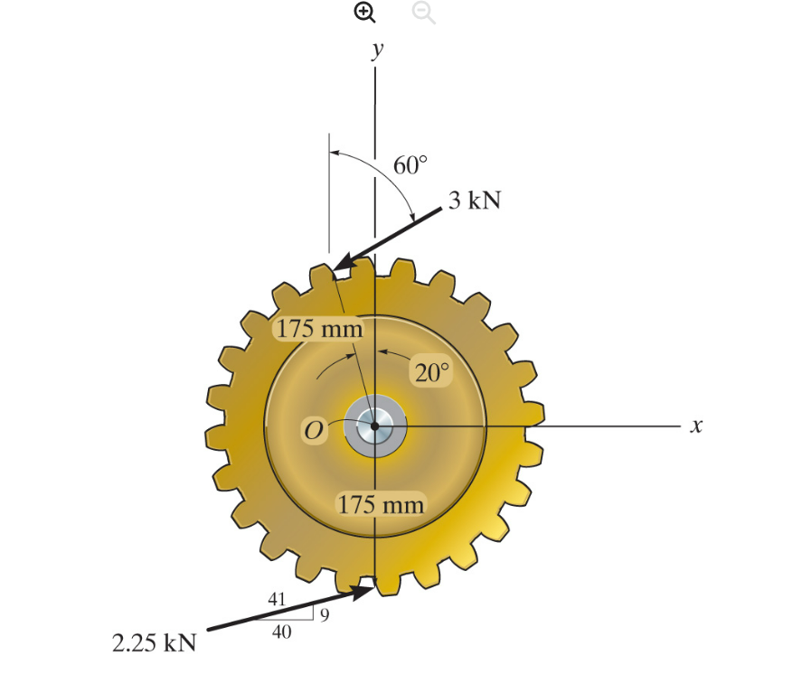 Solved 4–107. Replace the forces acting on the gear by an | Chegg.com
