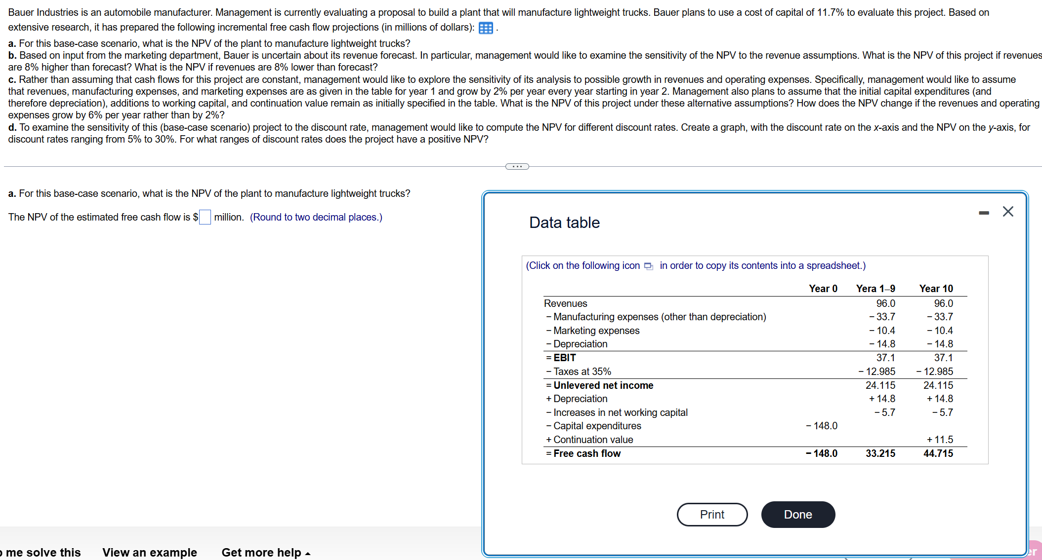 Solved extensive research, it has prepared the following | Chegg.com