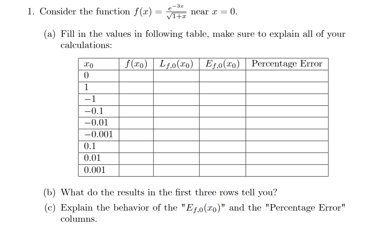 Solved Upper Bound for the Error Using Linear Approximation. | Chegg.com