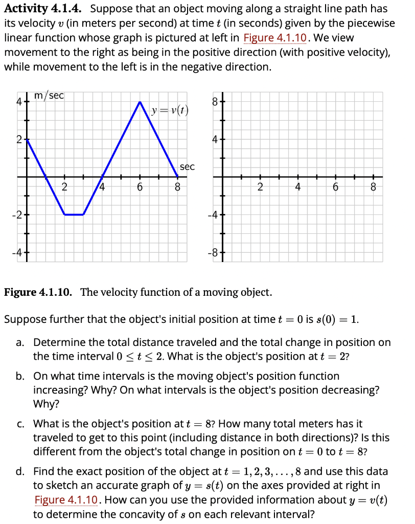 Solved Activity 4.1.4. Suppose that an object moving along a | Chegg.com
