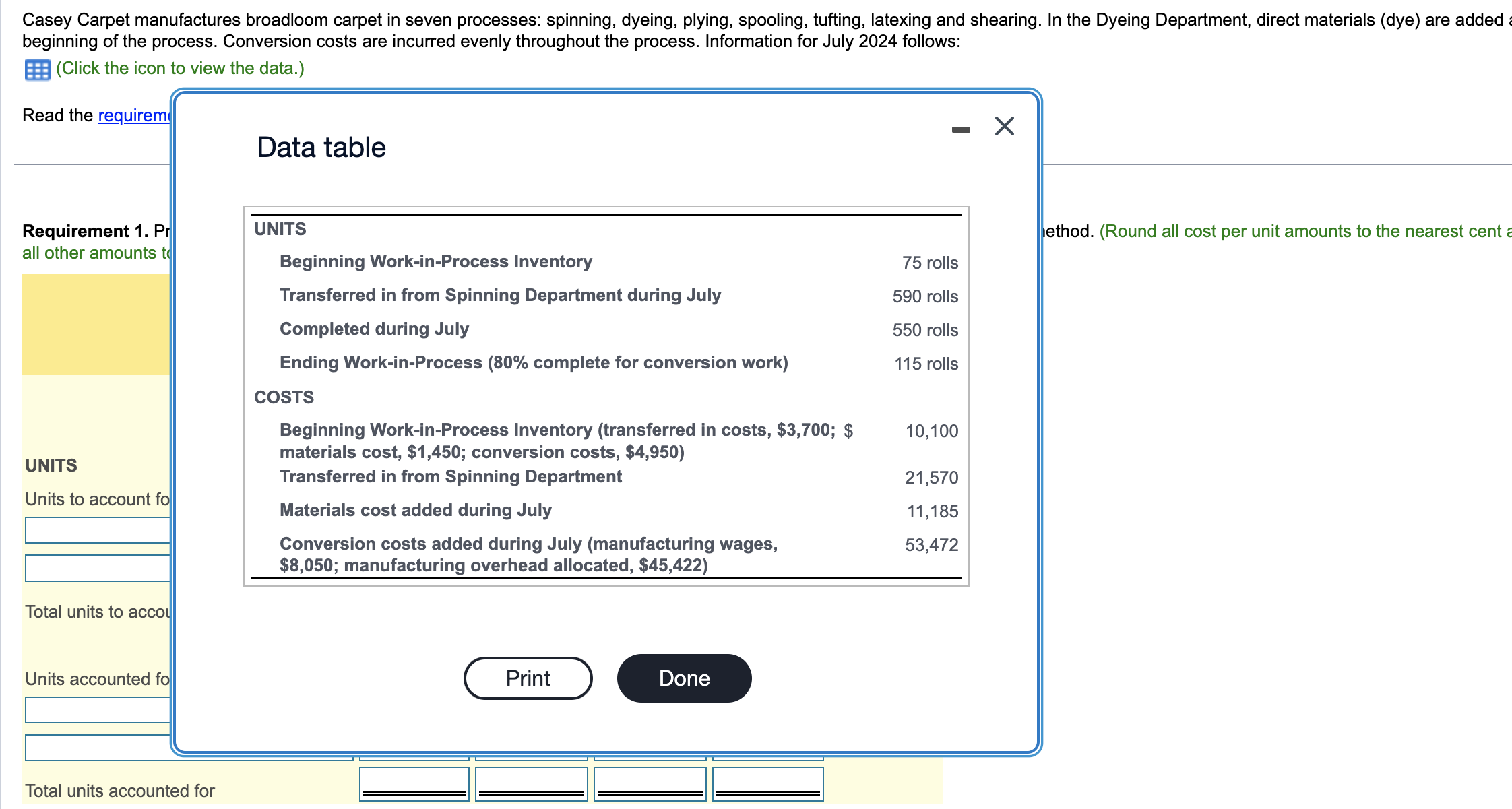 Solved beginning of the process. Conversion costs are | Chegg.com