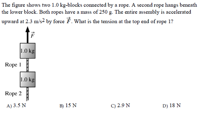 Solved The figure shows two 1.0 kg-blocks connected by a | Chegg.com