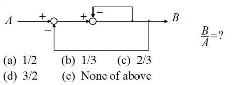 Solved AB=? | Chegg.com