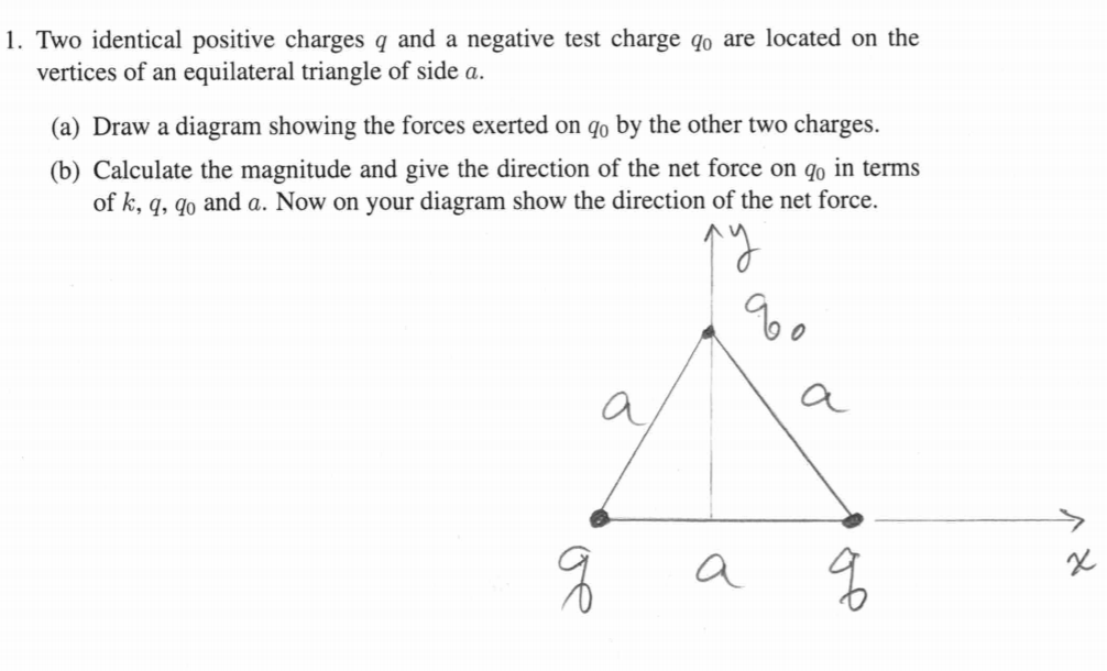 Solved 1. Two identical positive charges q and a negative | Chegg.com