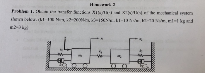 Solved Homework 2 Problem 1. Obtain the transfer functions | Chegg.com