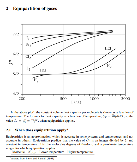 1 Finding equilibrium between two blocks In this | Chegg.com