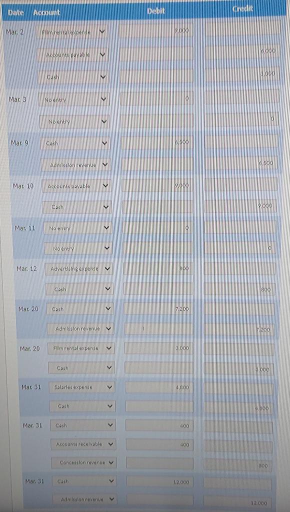 Solved Post the March journal entries to the ledger. Assume | Chegg.com