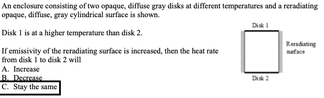 Solved An enclosure consisting of two opaque, diffuse gray | Chegg.com
