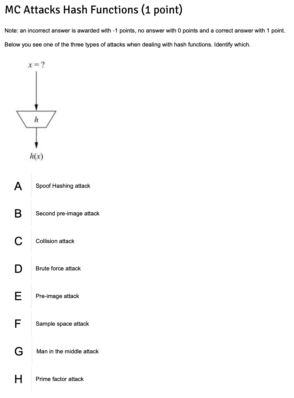 Solved MC Attacks Hash Functions (1 point) Note: an | Chegg.com