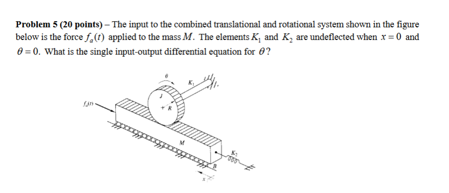 Solved Problem 5 (20 ﻿points) - ﻿The input to the combined | Chegg.com