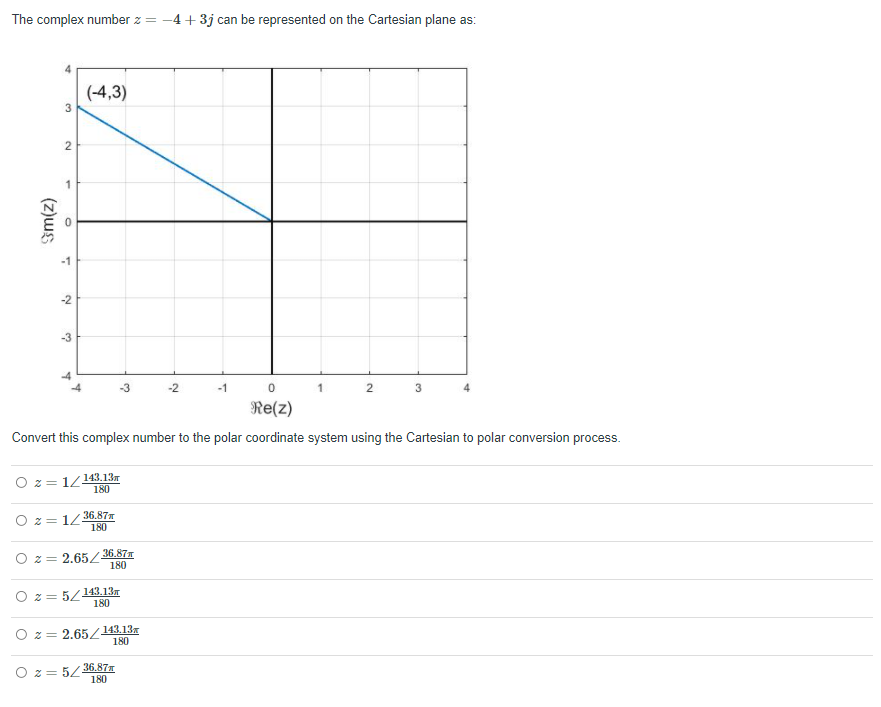 Solved The complex number z = -4+3j can be represented on | Chegg.com