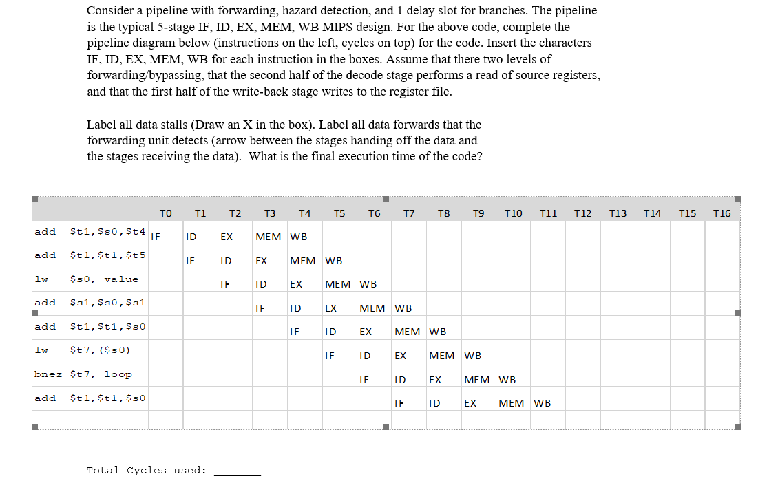 Solved Consider a pipeline with forwarding, hazard | Chegg.com